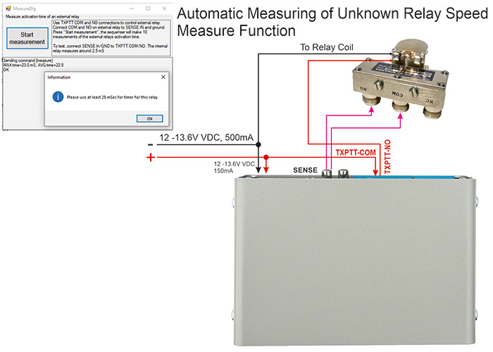 Advanced Sequencer for Use On HF-VHF-UHF